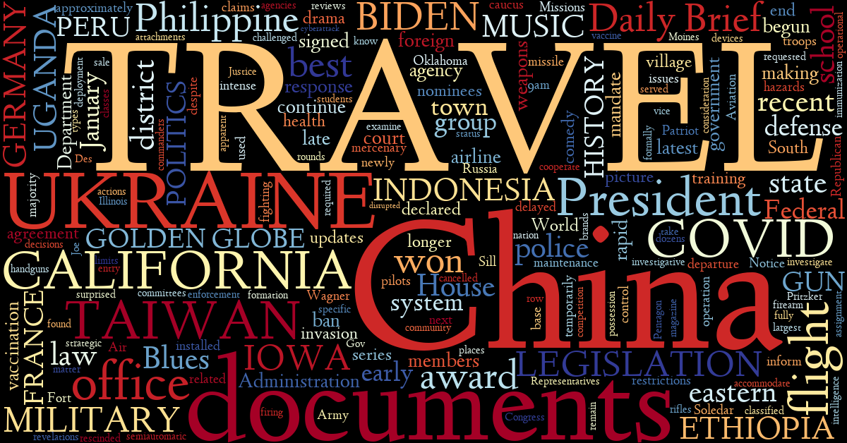 The Daily Brief news summary for Wednesday, January 11, 2023
