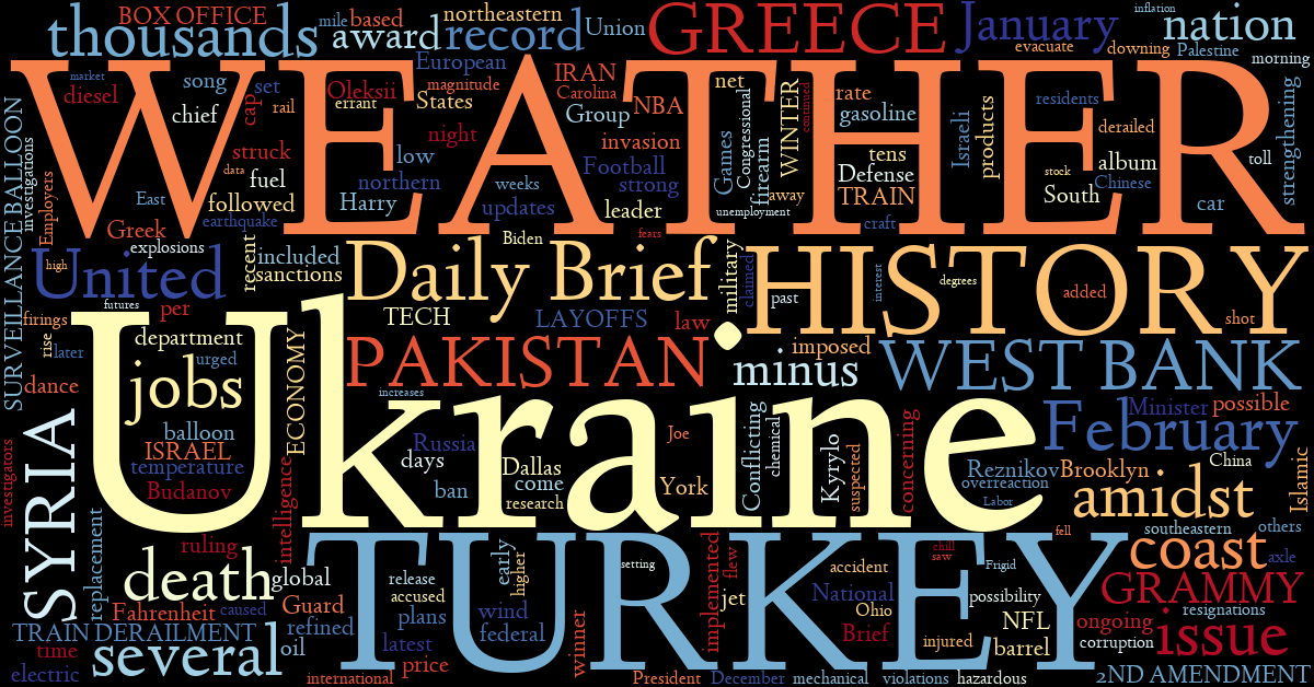The Daily Brief news summary for Monday, February 6, 2023