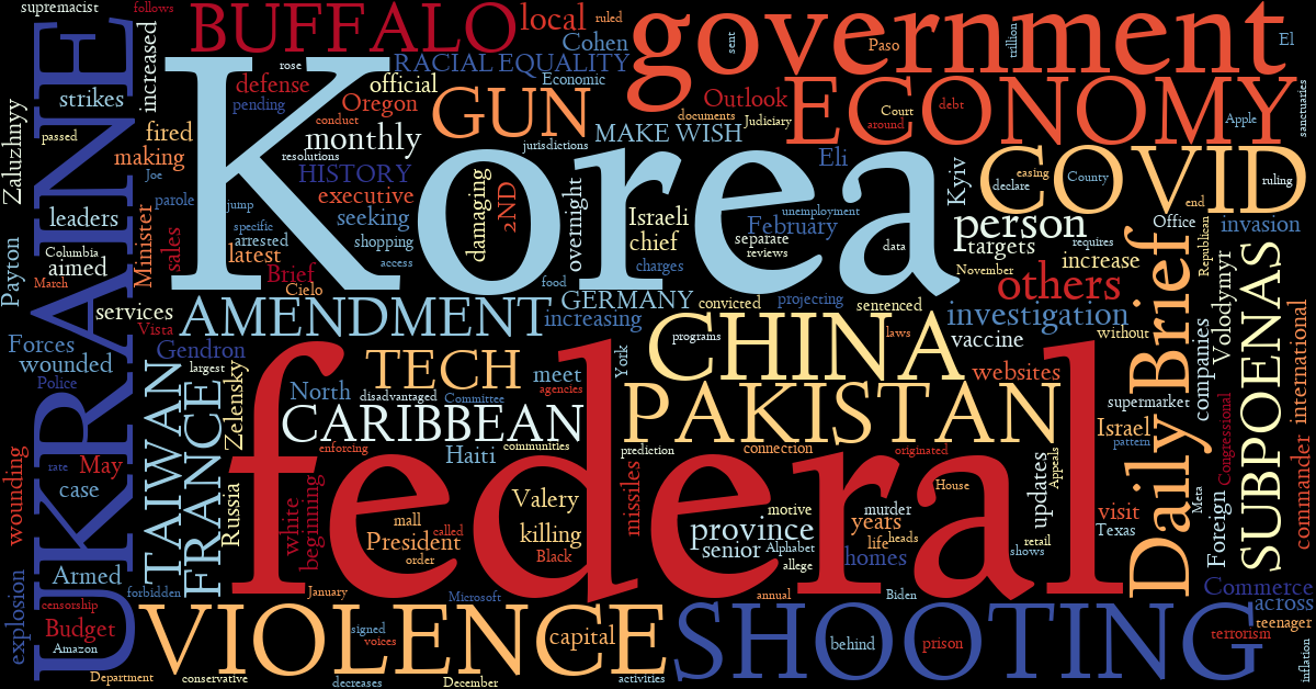 The Daily Brief news summary for Thursday, February 16, 2023