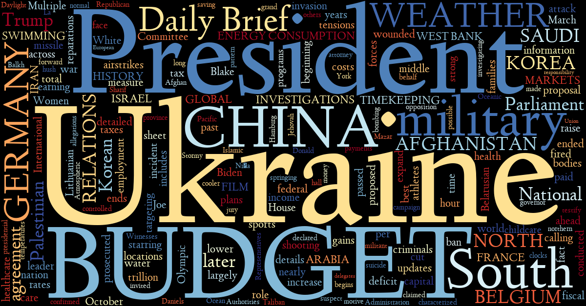 The Daily Brief news summary for Friday, March 10, 2023
