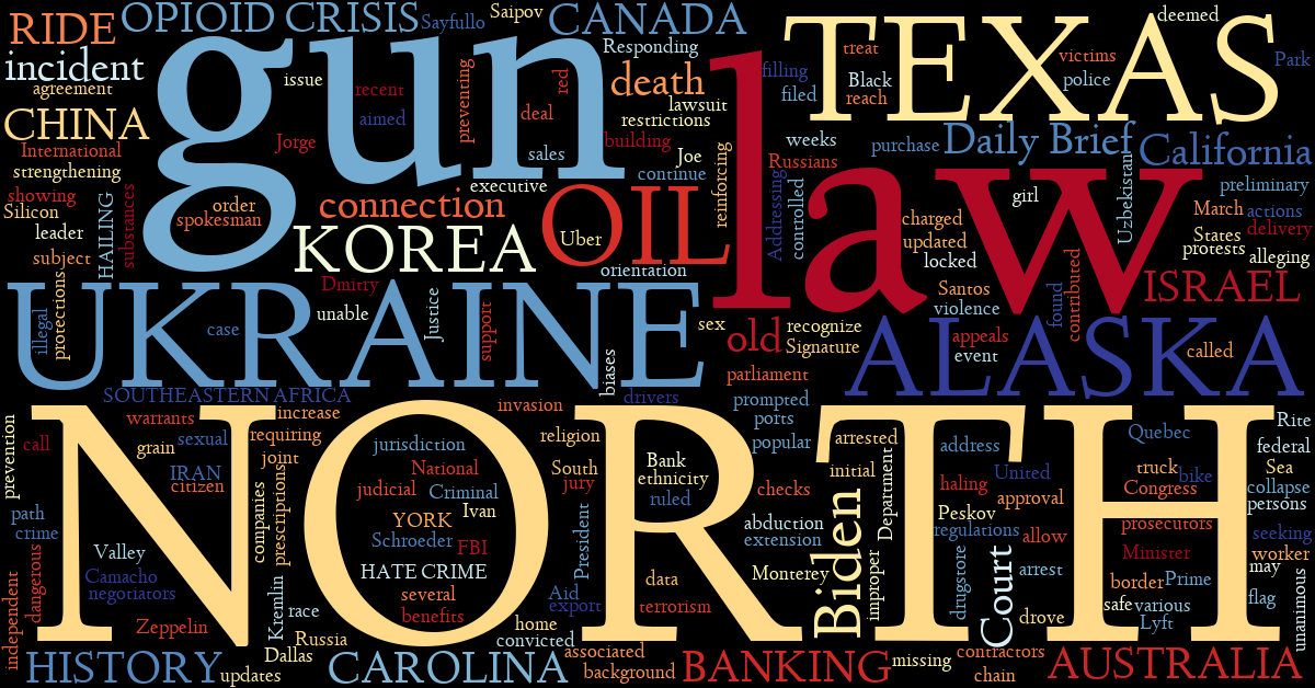 The Daily Brief news summary for Tuesday, March 14, 2023
