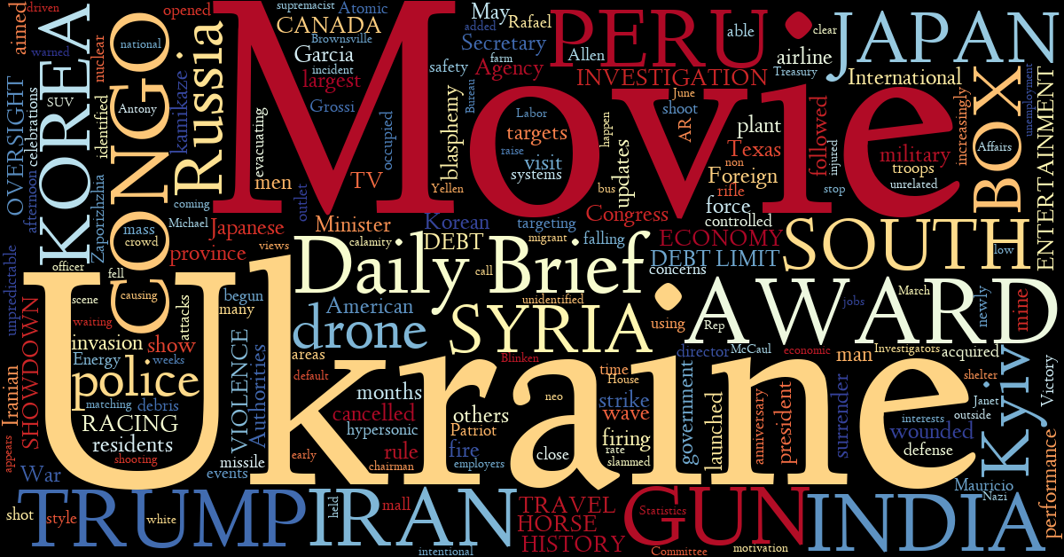 The Daily Brief news summary for Monday, May 8, 2023