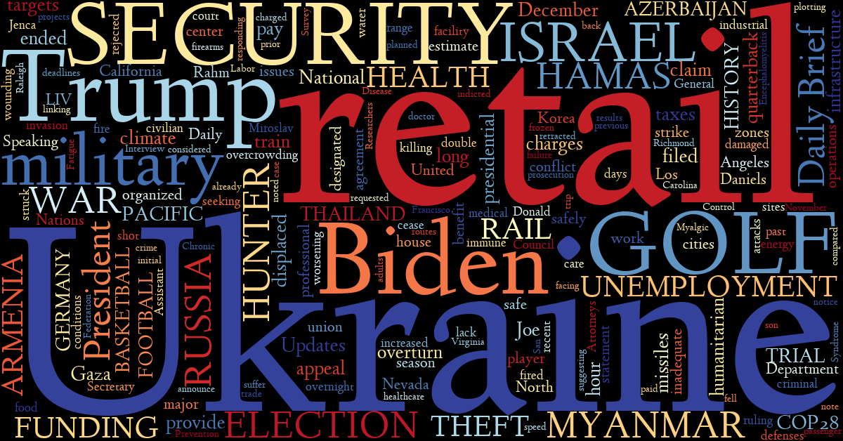 The Daily Brief News Summary For Friday December 8 2023